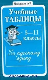 Книга Русский язык 8 класс. Система уроков по учебнику под редакцией ...